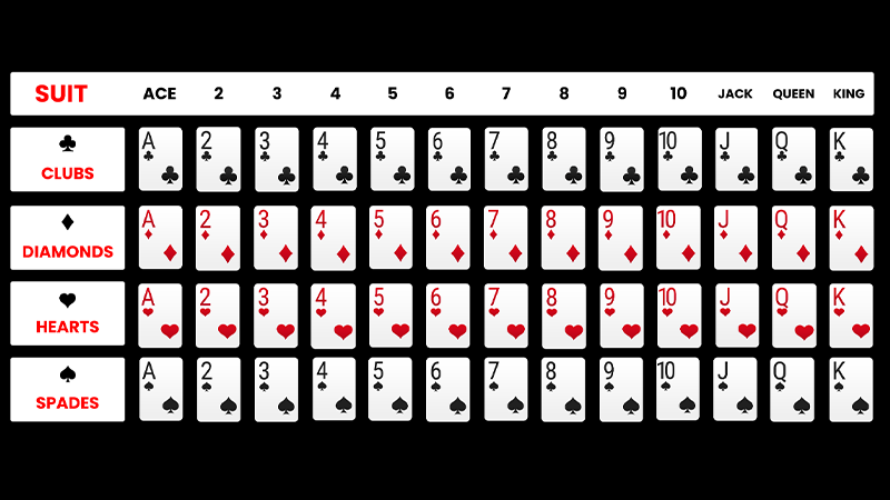 How To Make Playing Cards 2: Custom Playing Cards Front And Back | CPPS