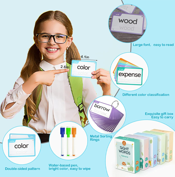 Fichas de palabras visuales para el jardín de infancia | CPPS