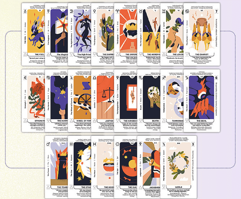 Hachimi's Journey: A Guide To Publishing Your First Tarot Deck | CPPS